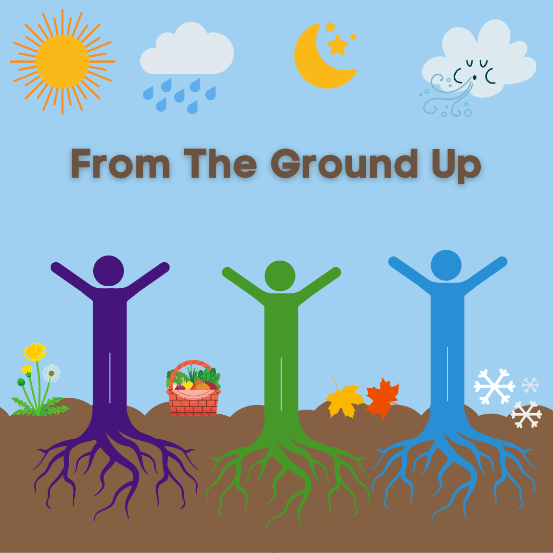 From The Ground Up: Digging Deeper Into Our Body-Garden Connection ...